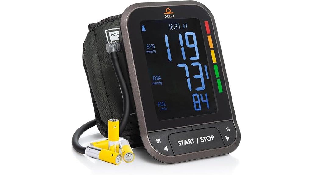 15 Best Bluetooth Blood‑Pressure Monitors That You Can Trust in 2025 ...
