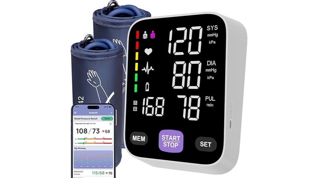 15 Best Bluetooth Blood‑Pressure Monitors That You Can Trust in 2025 ...